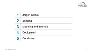 DataStax: The Whys of NoSQL | PPT