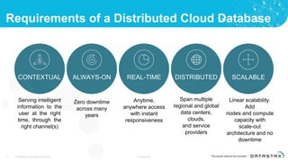 How to Power Innovation with Geo-Distributed Data Management in Hybrid ...
