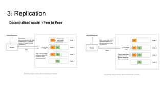 Types of Databases | PPT