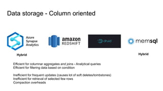 Types of Databases | PPT