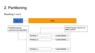 Types of Databases | PPT