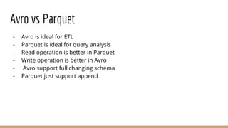 Data storage format in hdfs | PPTX | Computing | Technology & Computing