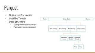Data storage format in hdfs | PPTX | Computing | Technology & Computing