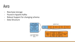 Data storage format in hdfs | PPTX | Computing | Technology & Computing