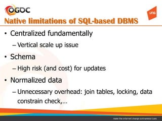 Data storage solutions for sns game | PPT