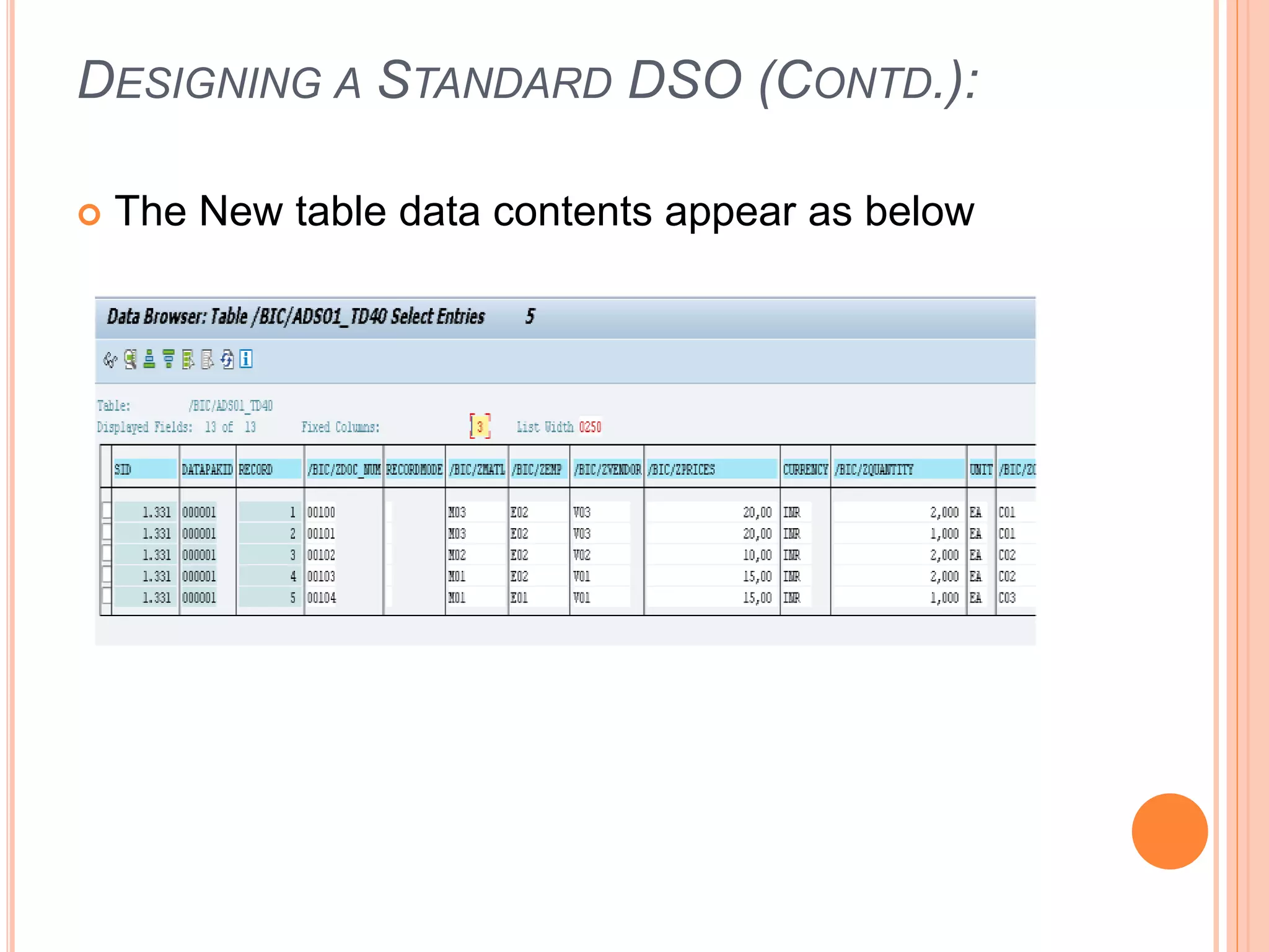 SAP BW - Data store objects | PPTX | Databases | Computer Software and Applications