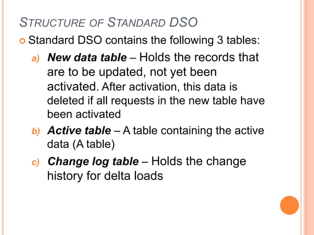 SAP BW - Data store objects | PPTX | Databases | Computer Software and Applications