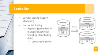 Datastore PPT.pptx | Databases | Computer Software and Applications