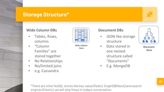 Datastore PPT.pptx | Databases | Computer Software and Applications