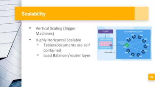 Datastore PPT.pptx | Databases | Computer Software and Applications