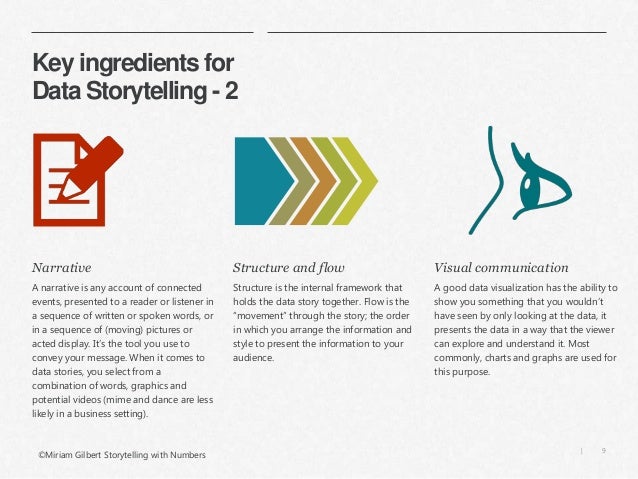 Narrative Storytelling Examples 5 Beautiful Examples Of Nonprofit narrative-storytelling-examples-5-beautiful-examples-of-nonprofit