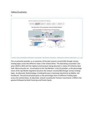 Data Storytelling | DOCX