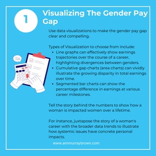 Data Storytelling in Gender Equity Advocacy.pdf | Business | Business and Finance