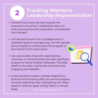 Data Storytelling in Gender Equity Advocacy.pdf