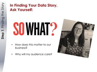 Data storytelling sxsw panel submission | PPT