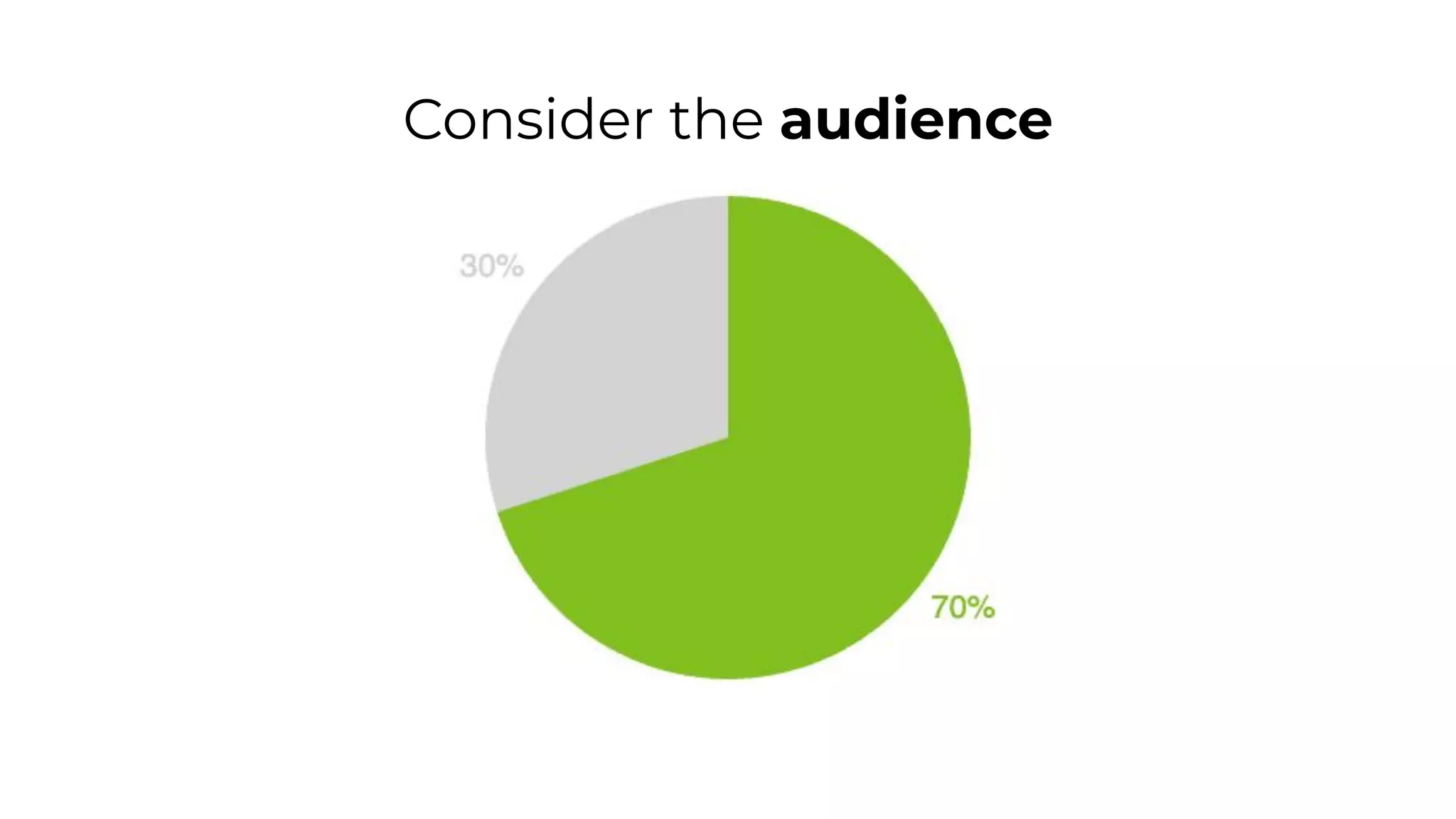 Data Storytelling with the DIKW Pyramid.pdf