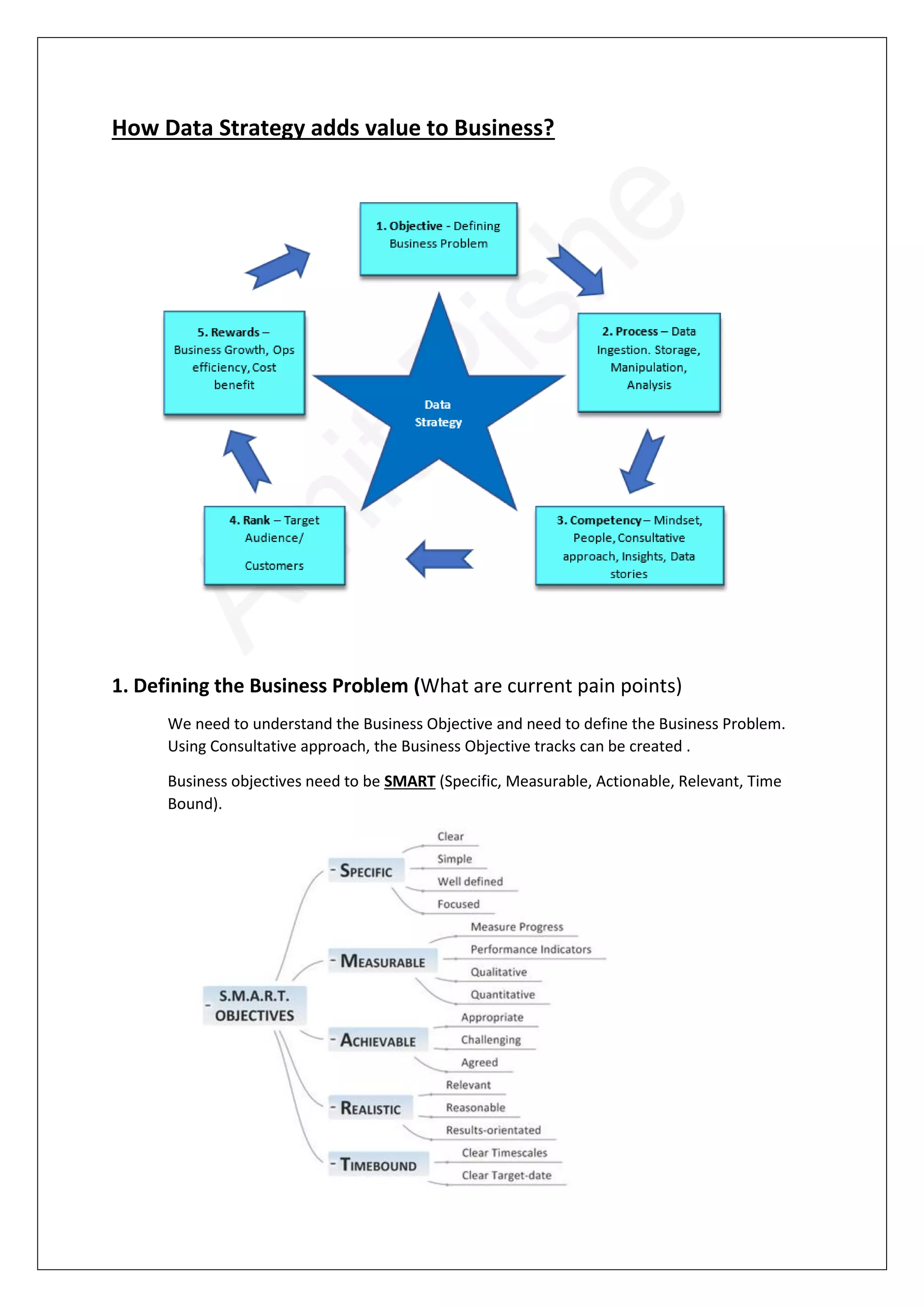 Data strategy - The Business Game Changer | PDF
