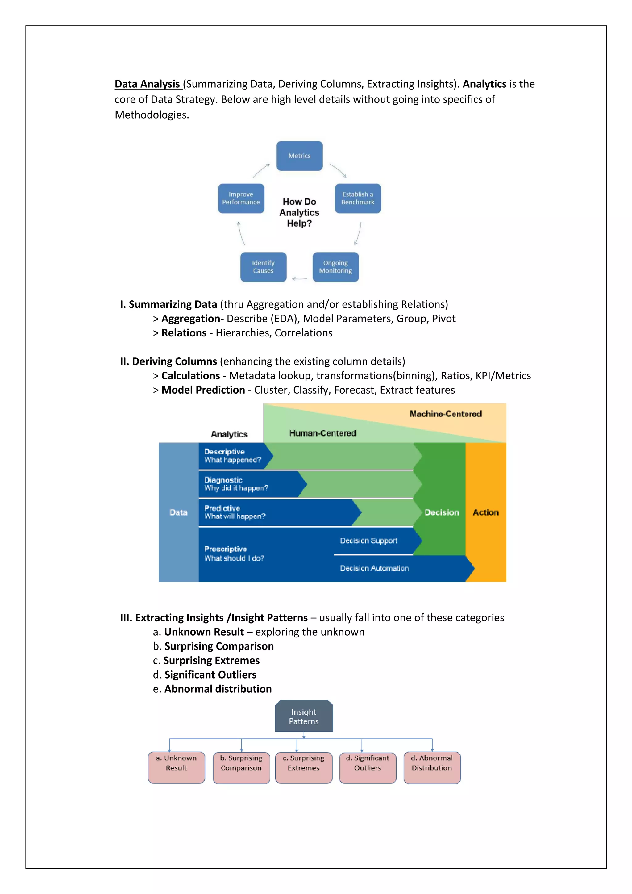 Data strategy - The Business Game Changer | PDF