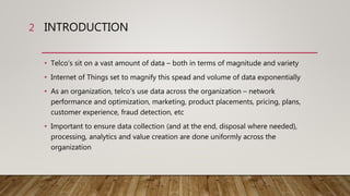 Data Strategy for Telcos : Preparedness and Management | PPT