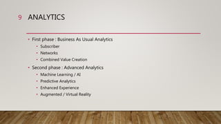 Data Strategy for Telcos : Preparedness and Management | PPT