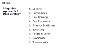 Data Strategy - Executive MBA Class, IE Business School | PPTX ...