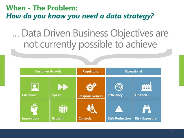 Data strategy in a Big Data world