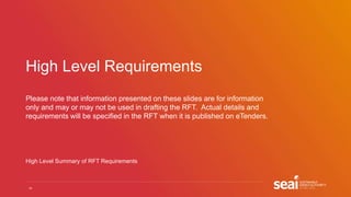 RFT for Business Intelligence and Data Strategy | PPT