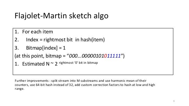 Data Streaming Algorithms