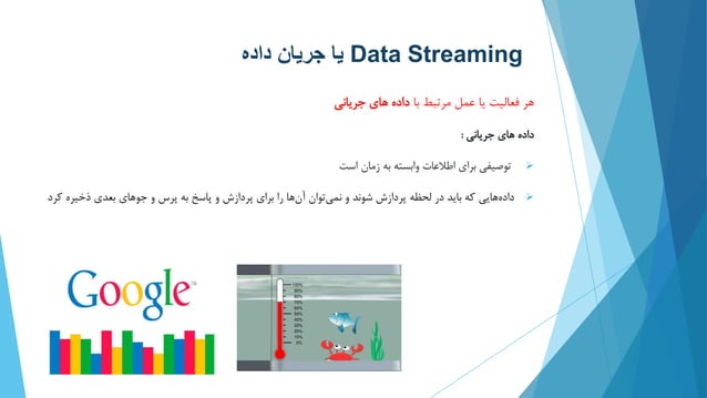 Data streaming & kafka | PPT