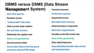 Datastream management system1 | PDF