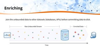 data stream processing.and its applications pdf | PDF