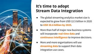 data stream processing.and its applications pdf | PDF