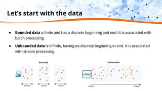 data stream processing.and its applications pdf | PDF