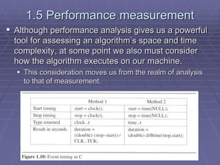 BASICS OF DATA STRUCTURE | PPT