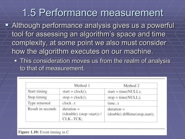 BASICS OF DATA STRUCTURE | PPT