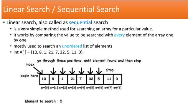 data_structure_Chapter two_computer.pptx | Free Download