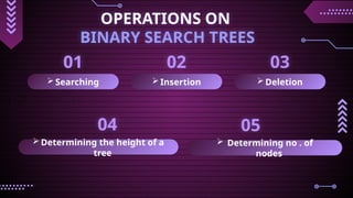 Binary search tree definition operation.pptx