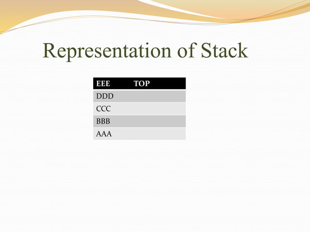 Data Structure Ppt