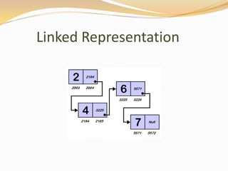 Data structure and its types | PPTX
