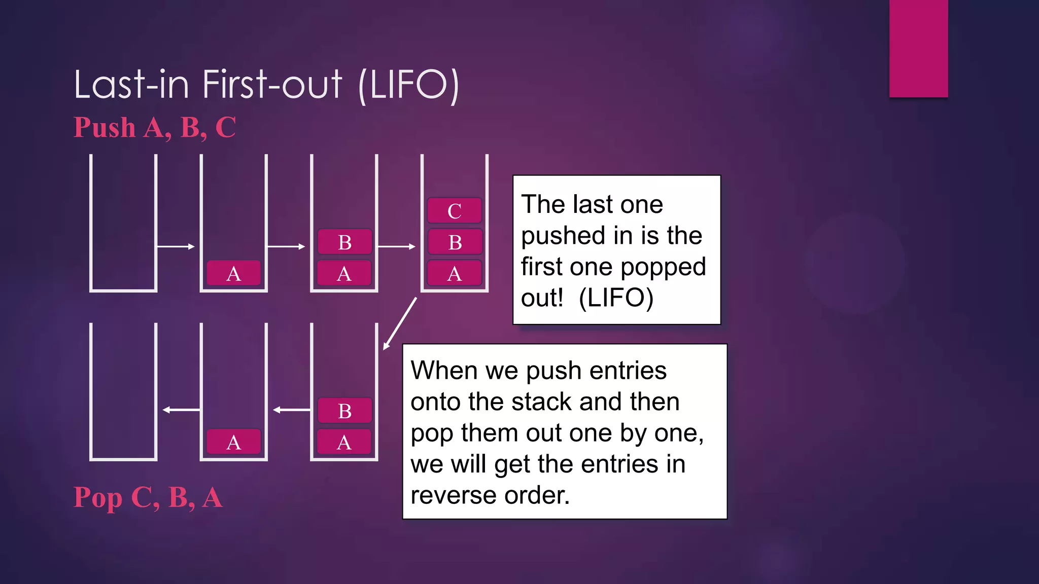 General Data structures | PPT