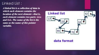 General Data structures | PPT