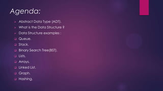 General Data structures | PPT