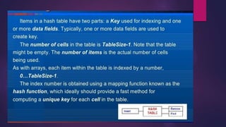 General Data structures | PPT