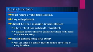 General Data structures | PPT