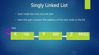 Data structure | PPTX