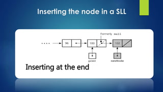 Data structure | PPTX