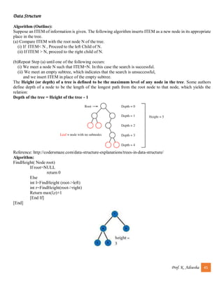 Data structure | PDF