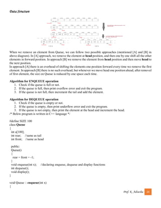 Data structure | PDF