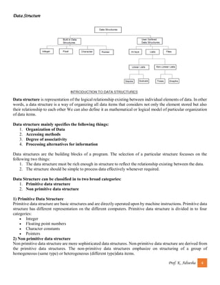 Data structure | PDF