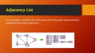Data structure | PPT